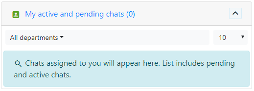 Dashboard | Live Helper chat